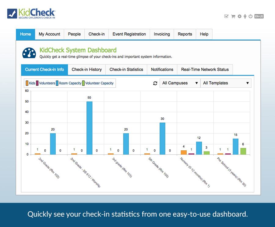 Children's Check-in Software Screenshots - KidCheck