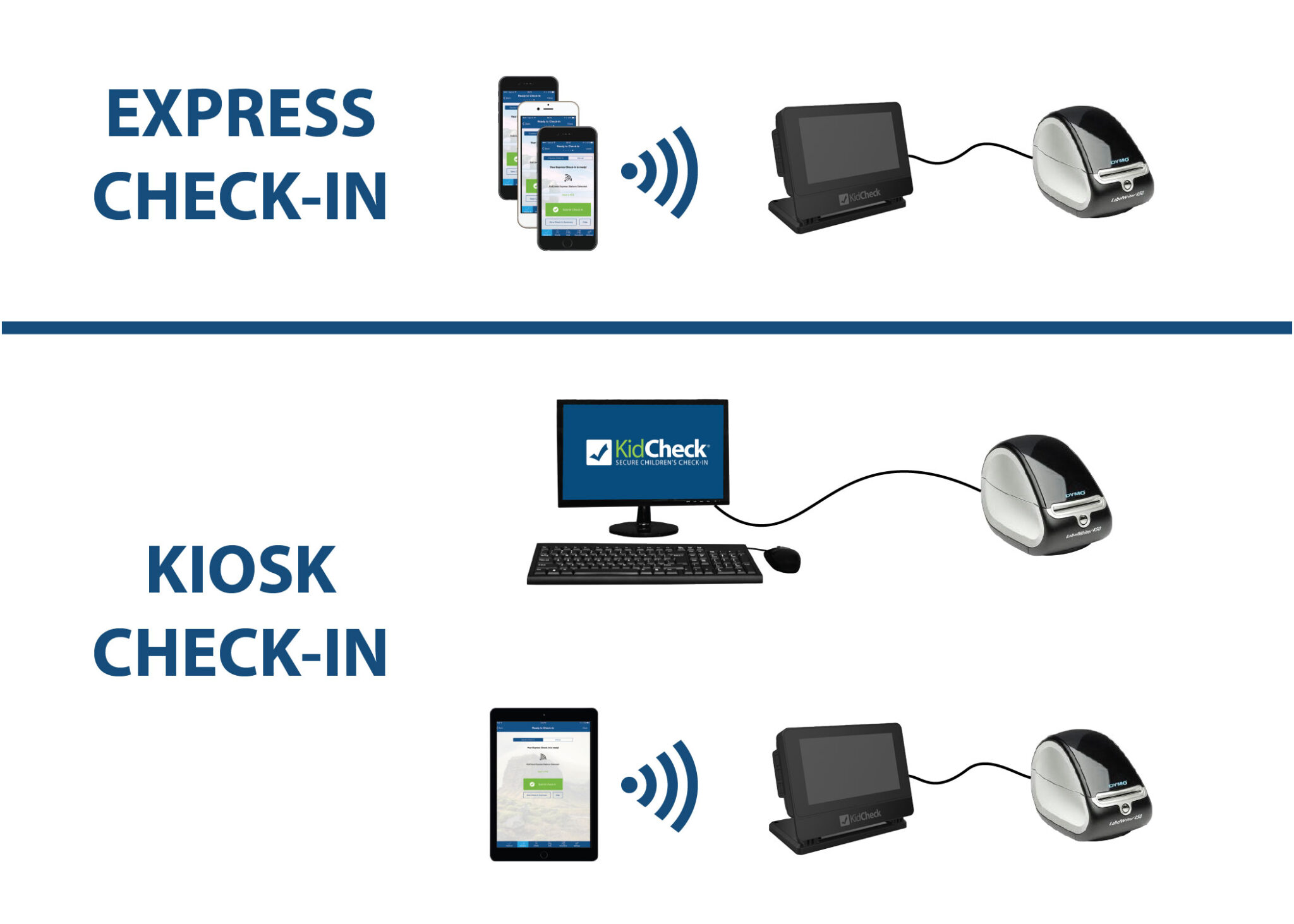 Mobile Express Check-In - KidCheck