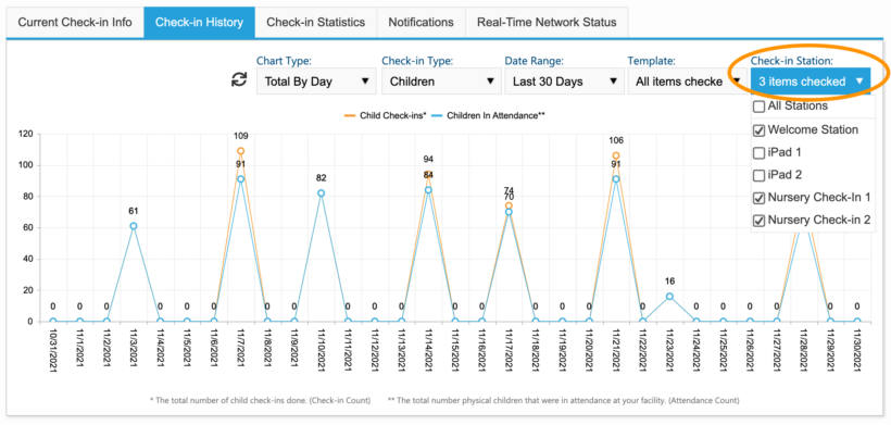 New KidCheck Updates and Tools - KidCheck