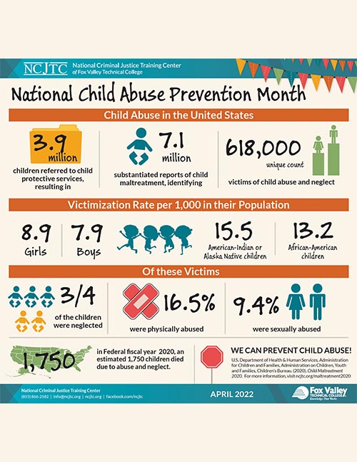 8 Ways to Get Involved with Abuse Prevention Month - KidCheck